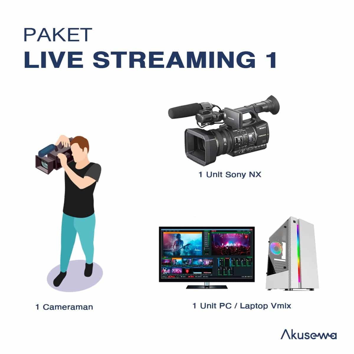 Live Streaming 1 Camera – Akusewa