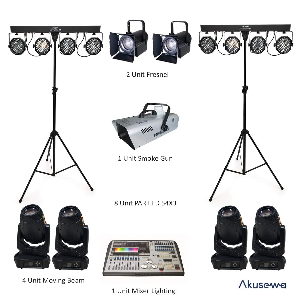 Paket Lighting C – Akusewa