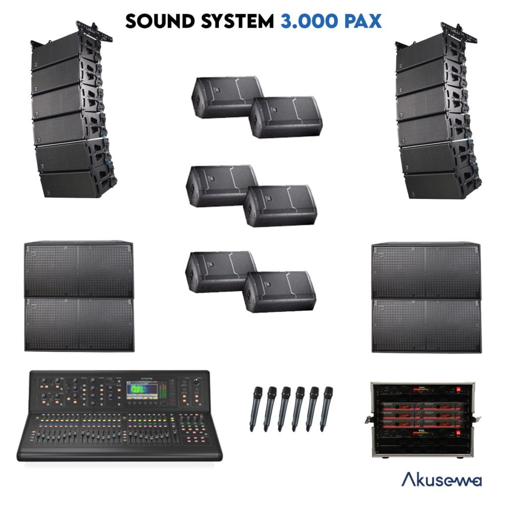 Akusewa | Sewa Sound System – Akusewa